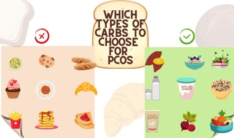 PCOS Carbs Per Day; How to Eat On PCOS - What Diet Is It