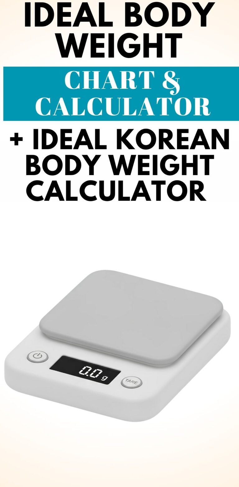 IBW Calculator (Ideal Body Weight) - What Diet Is It