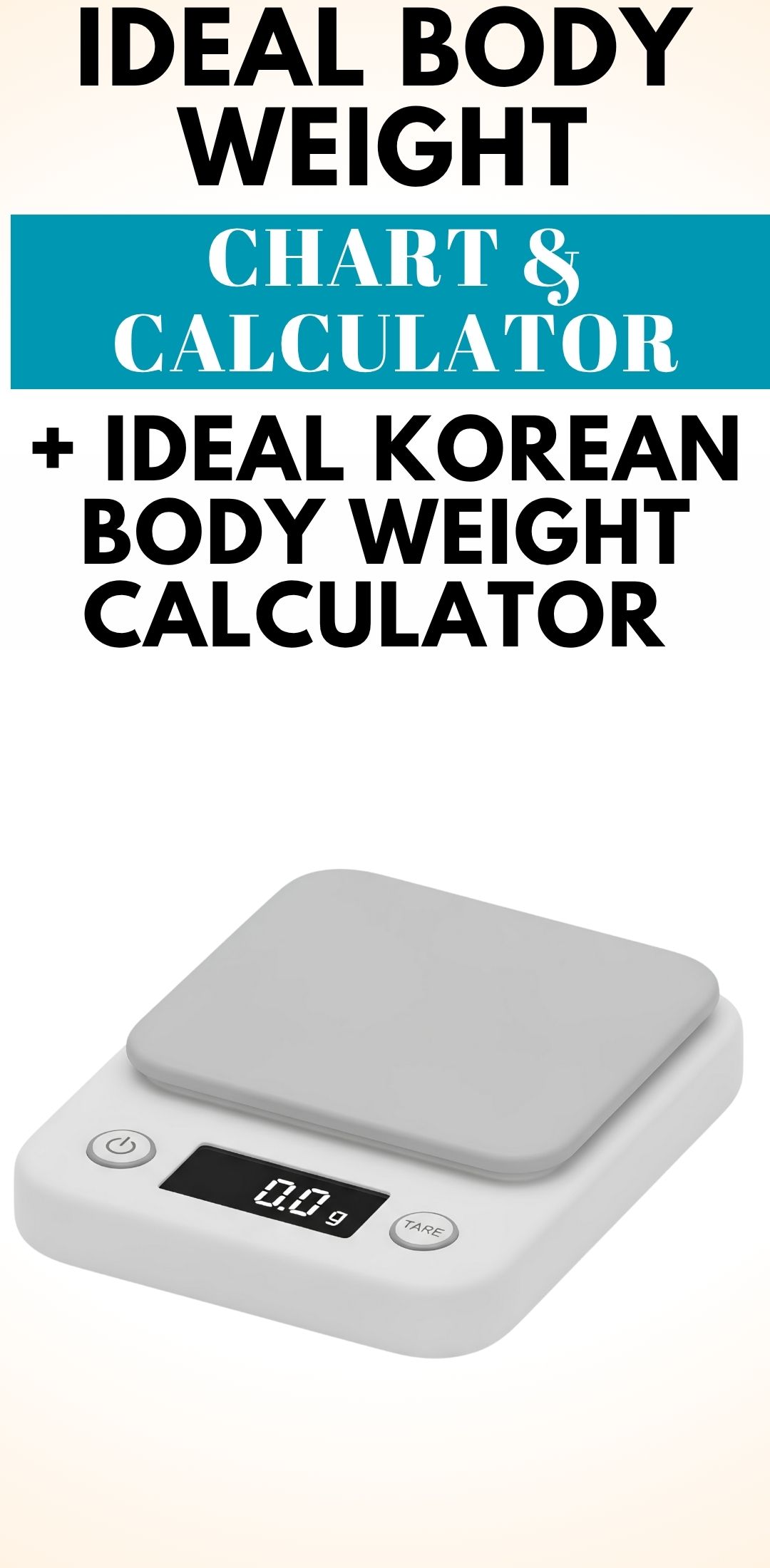 IBW Calculator (Ideal Body Weight) - What Diet Is It