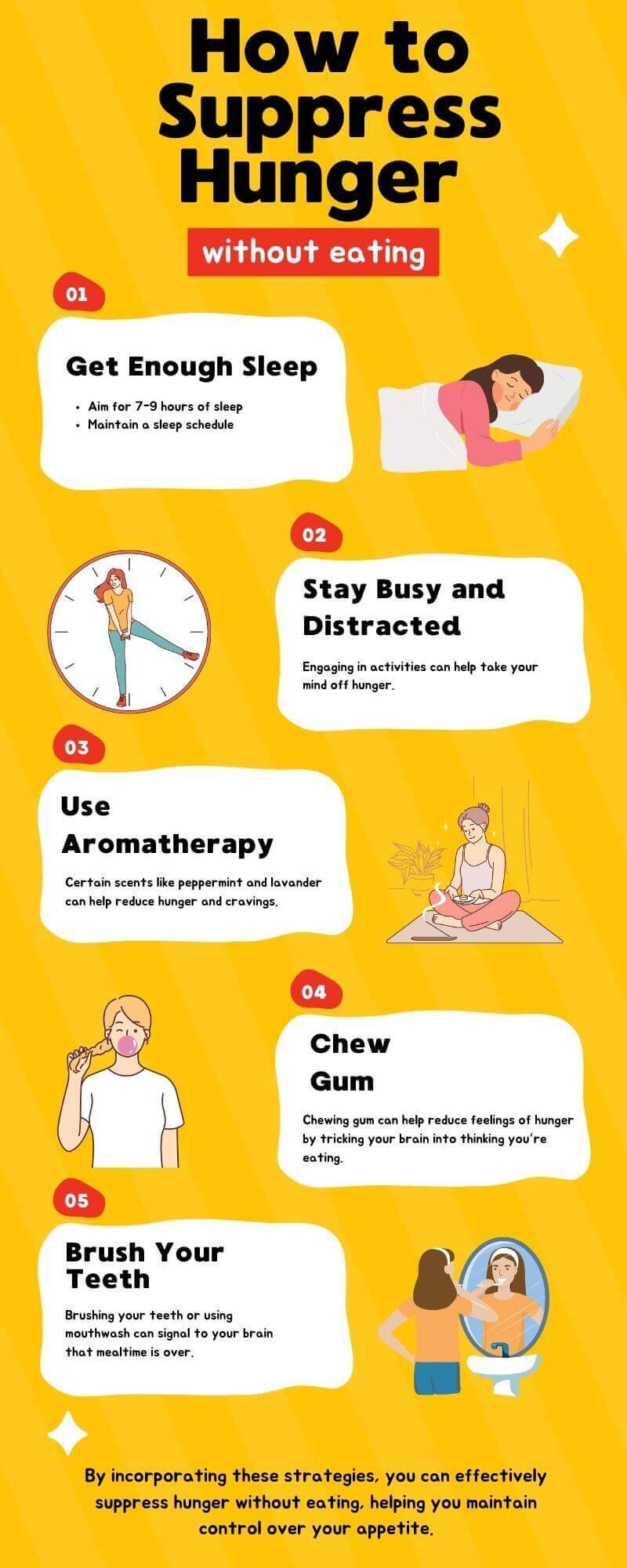 How to Lose Appetite Completely With or Without Eating - What Diet Is It