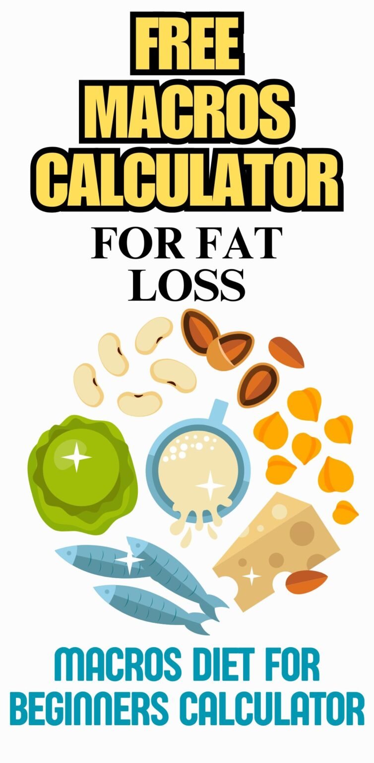 Free Macronutrient Calculator - What Diet Is It